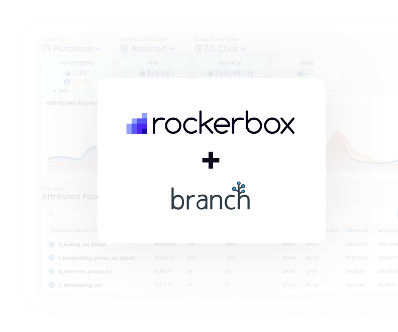 Marketing Attribution Software for Branch - Integration