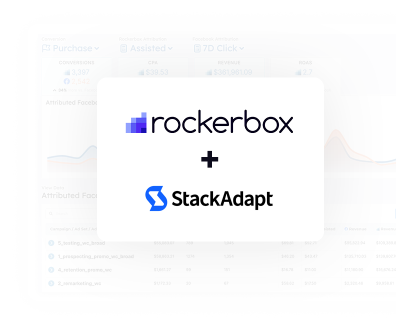 Multi-Touch Attribution for StackAdapt