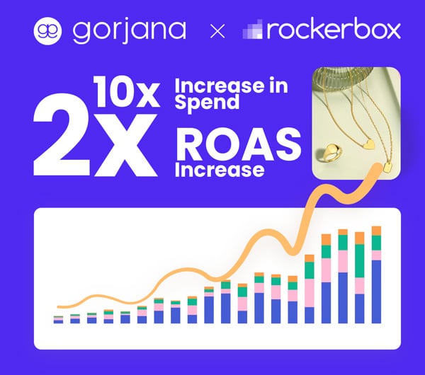 Multi-Touch Attribution Software for B2C - Rockerbox