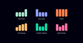 6 Common Attribution Models and When to Use Them | Rockerbox