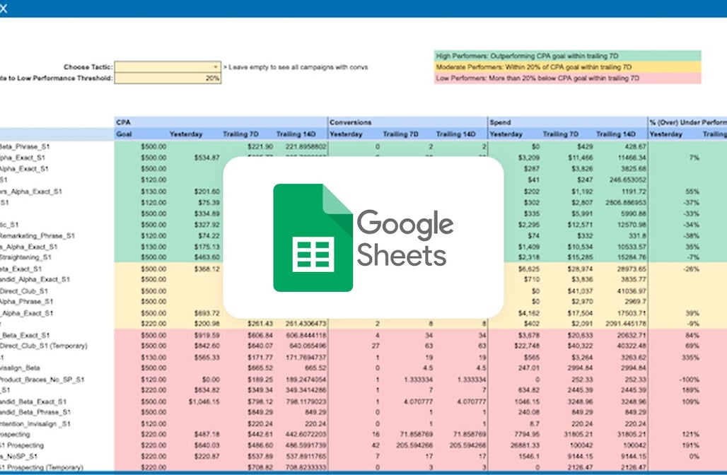Planning & Optimization Template