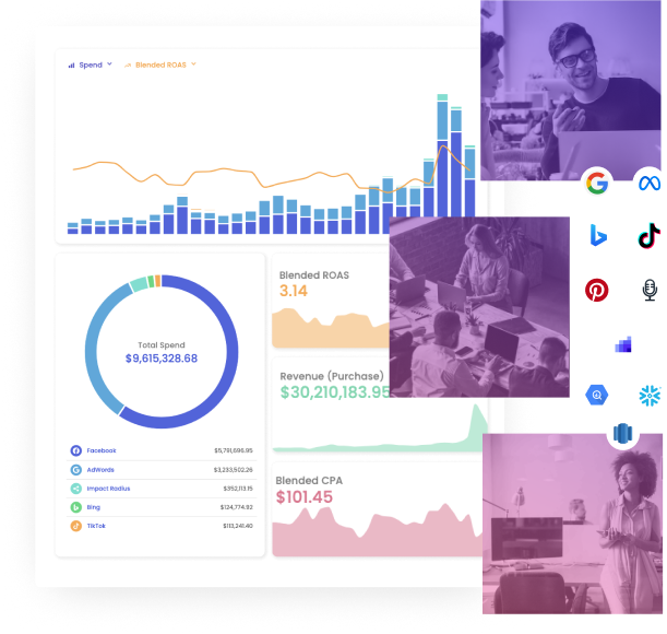 Optimize Marketing Attribution & Drive Growth | Rockerbox