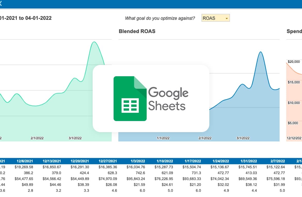 Weekly Trends Report Template